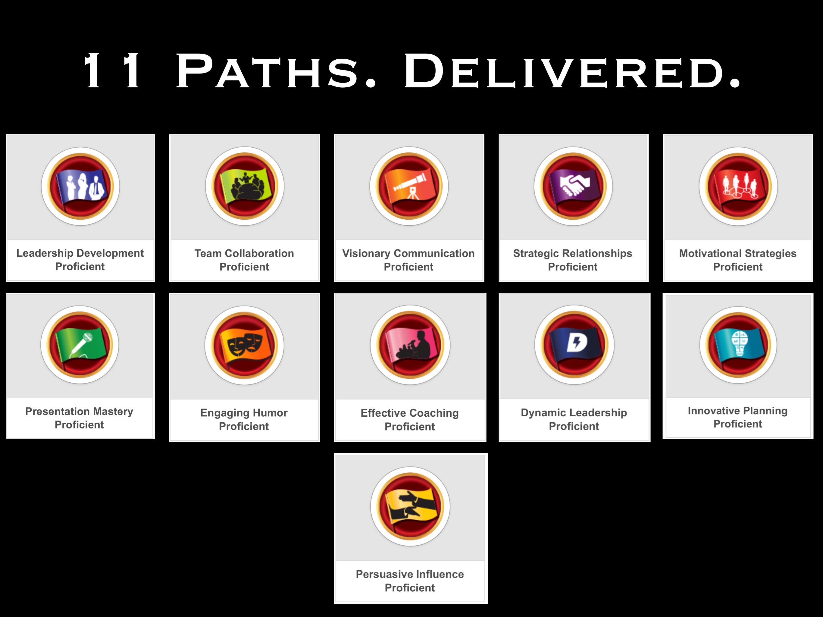 What’s next? – Following Your Path